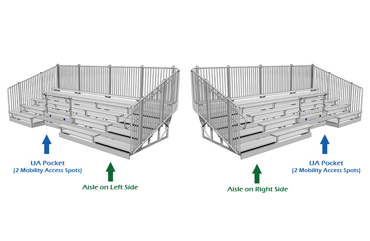 Belson | CloserLook | Aisle Orientation Options