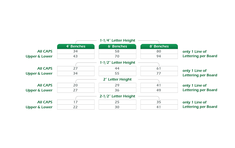 Belson | CloserLook | Engraved Lettering Guidelines
