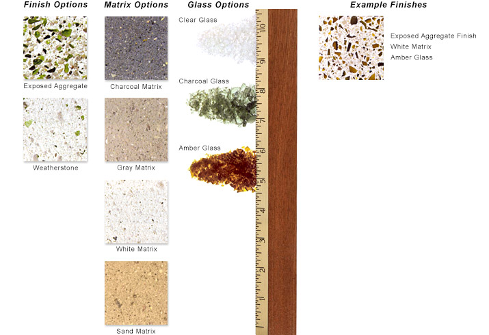 Belson | CloserLook | Ground Glass Concrete Finish Options